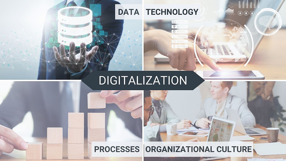 Data-driven approach in practice - B2-BI