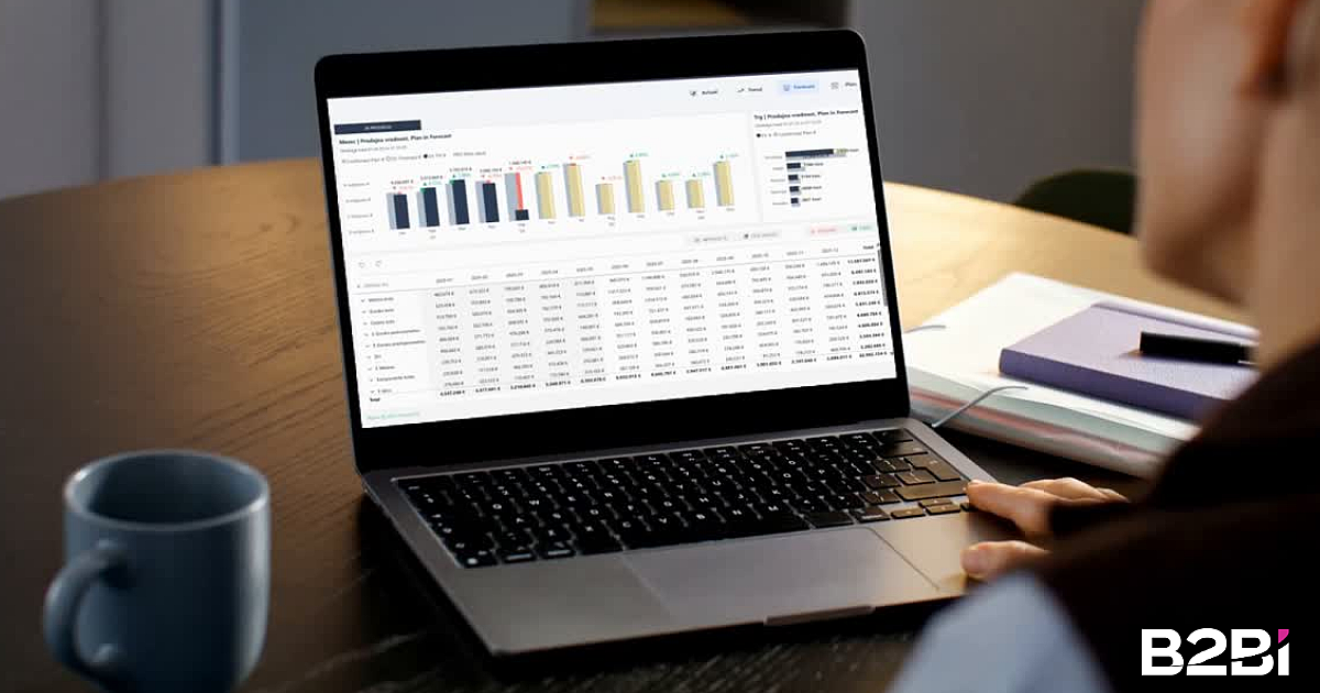 PlanIn BI: Smarter Business Planning Directly in Power BI | Integrated with Microsoft Fabric - B2-BI
