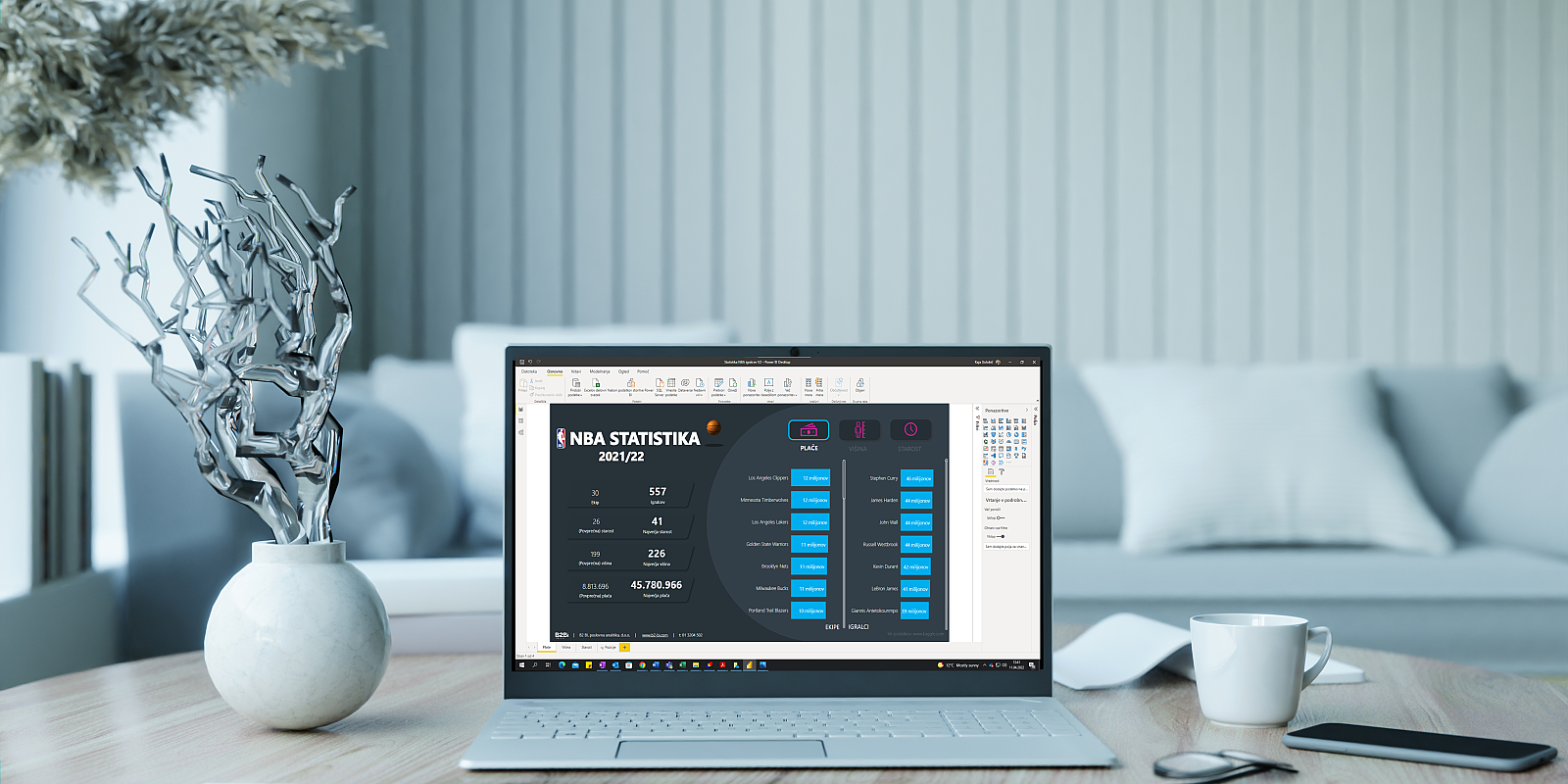 NBA statistics visualized in Power BI - B2-BI