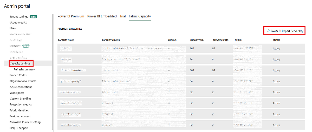Power BI Updates July 2024 - B2-BI
