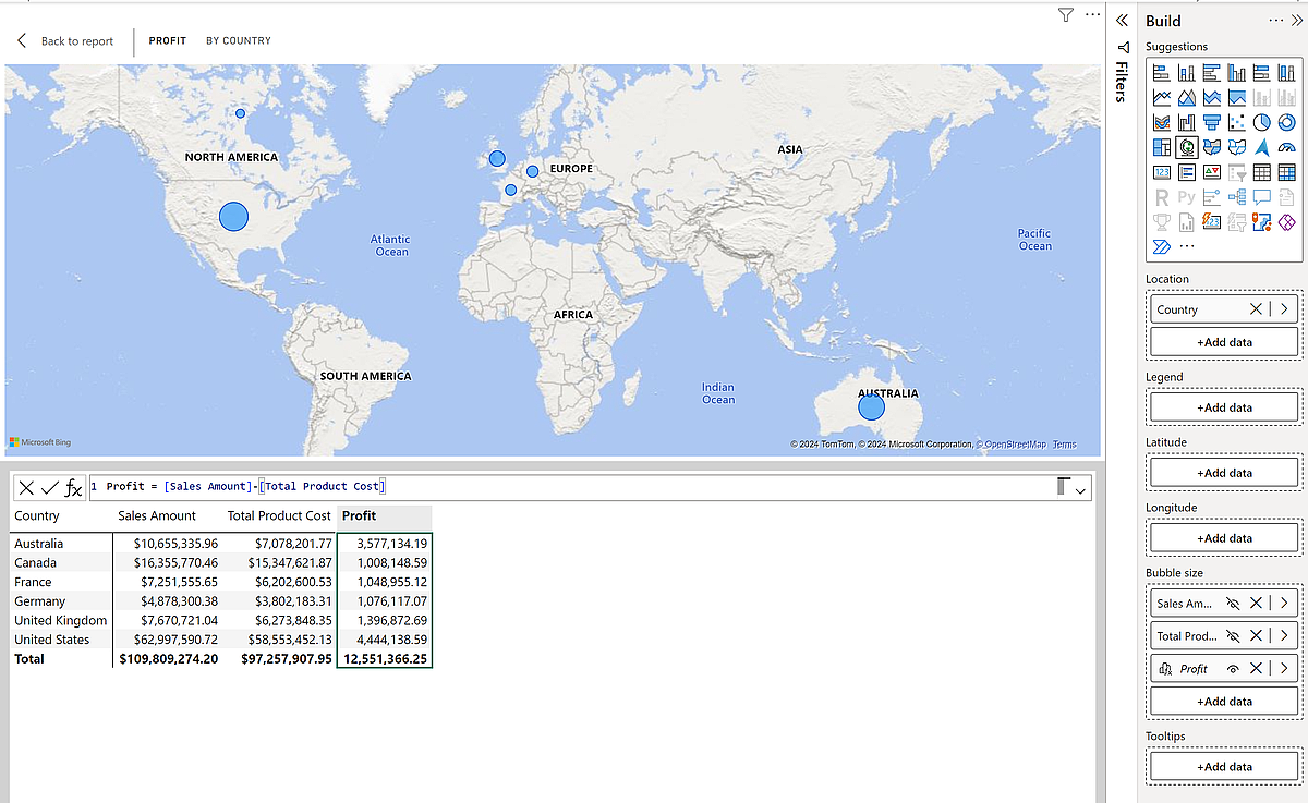Power BI Updates | June 2024 - B2-BI