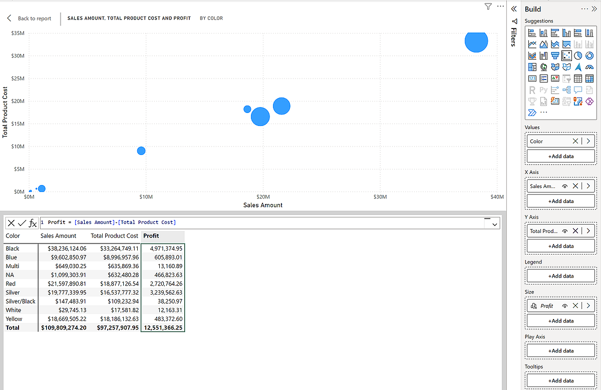 Power BI Updates | June 2024 - B2-BI Power BI Updates | June 2024 - B2-BI