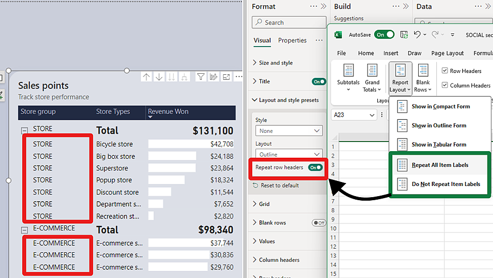 Power BI Updates | May 2024 - B2-BI