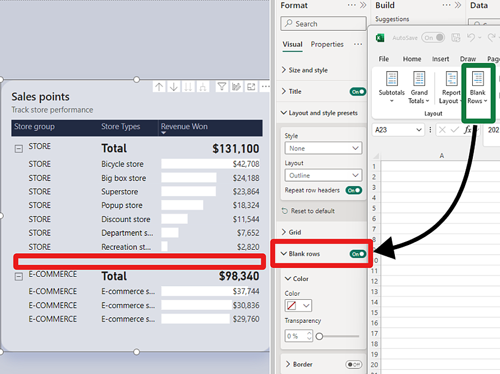 Power BI Updates | May 2024 - B2-BI