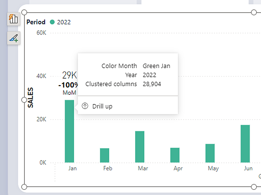 Power BI Updates | May 2024 - B2-BI