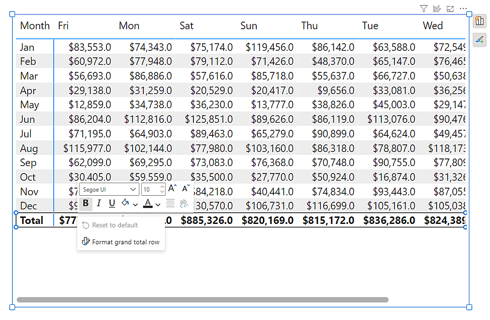 Power BI Updates | May 2024 - B2-BI